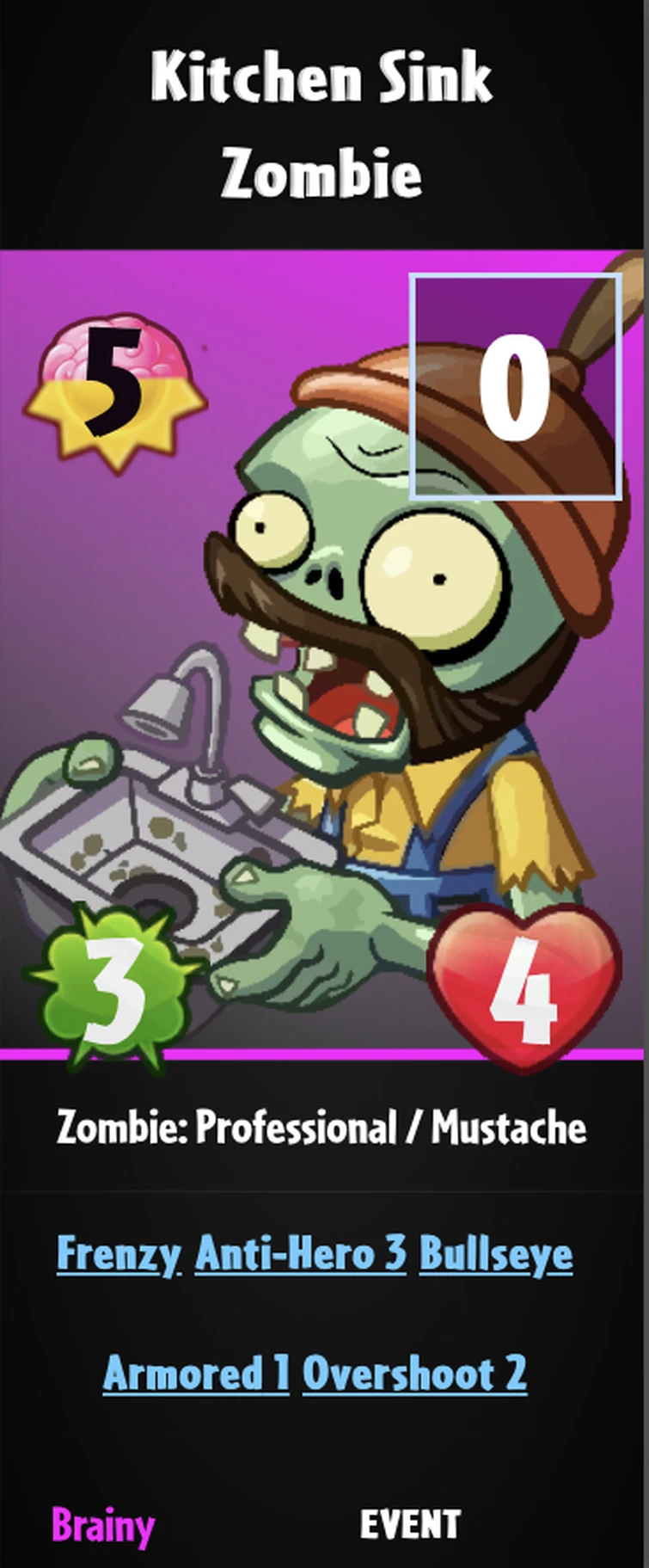 Discuss Everything About Plants vs. Zombies Wiki | Fandom