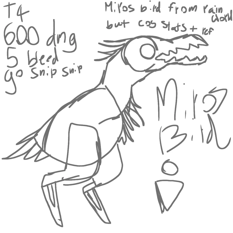Finished Polished + rendered miros bird plus Cos stats + ref | Fandom