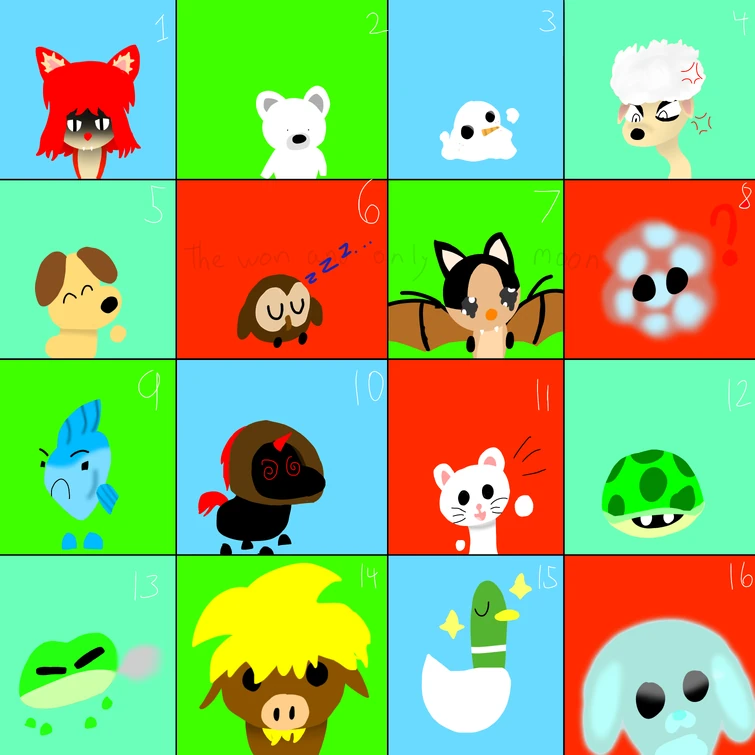 On the adopt me scale, how do you feel today | Fandom