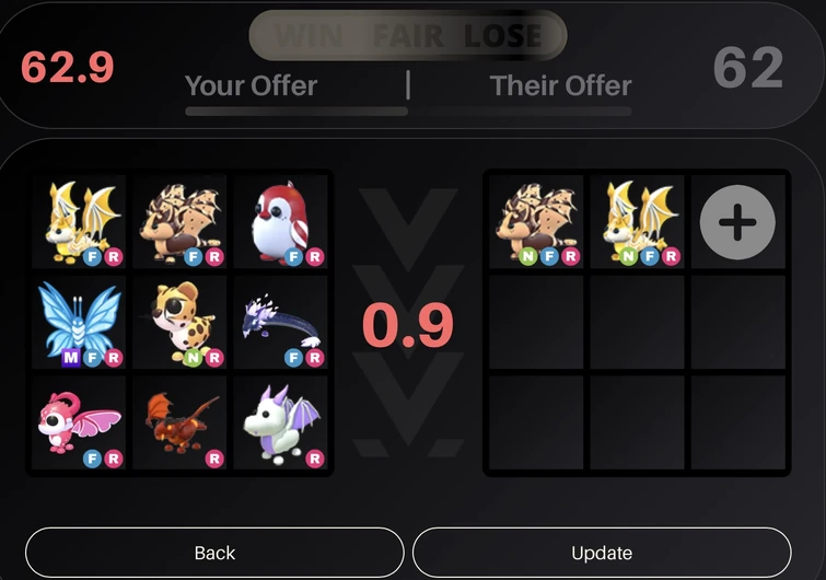 Discuss Everything About Adopt Me! Wiki | Fandom