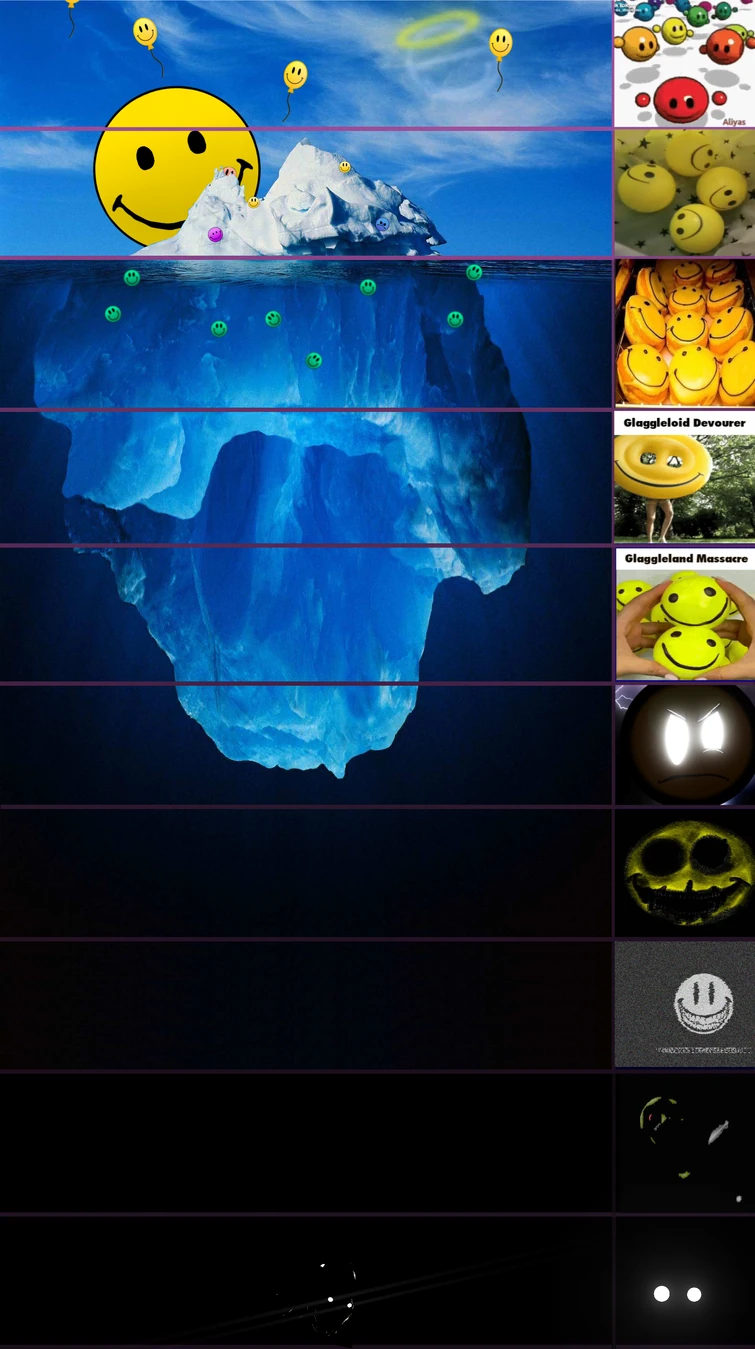 glaggleland iceberg template | Fandom