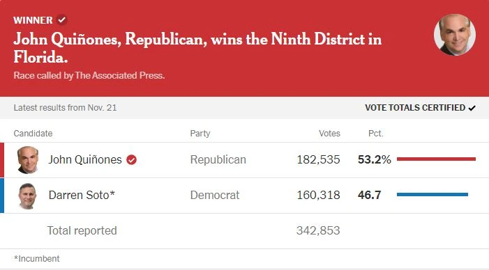 Random 2024 house prediction | Fandom
