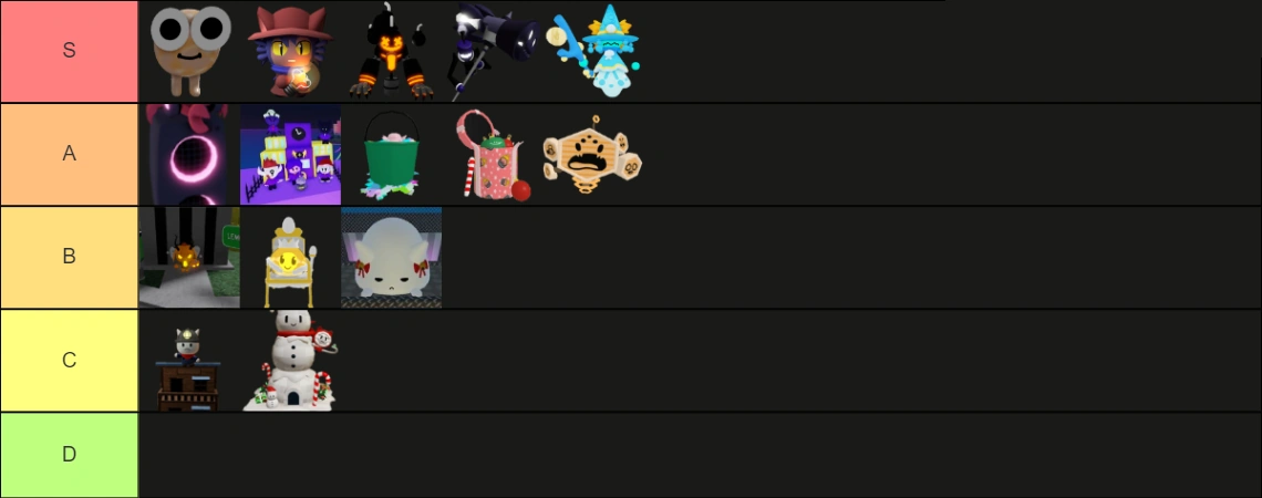 mimic skin tierlist | Fandom