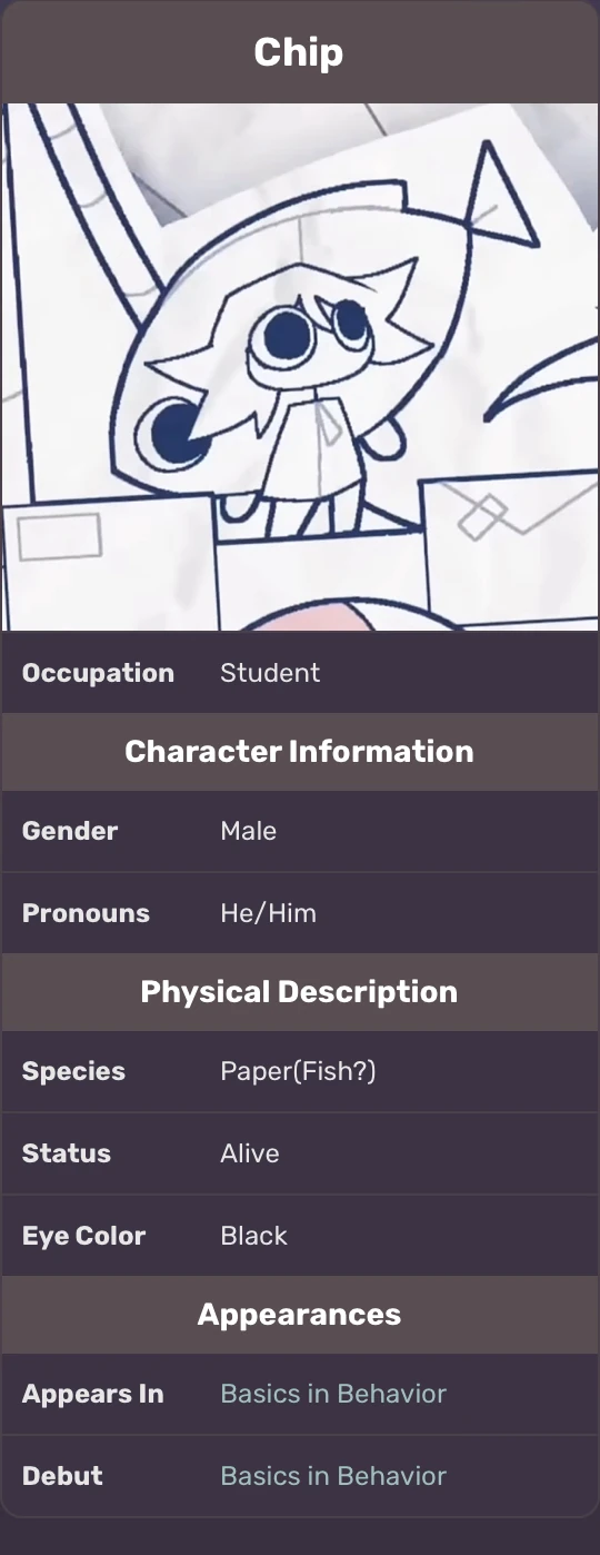 Chip | Fandom