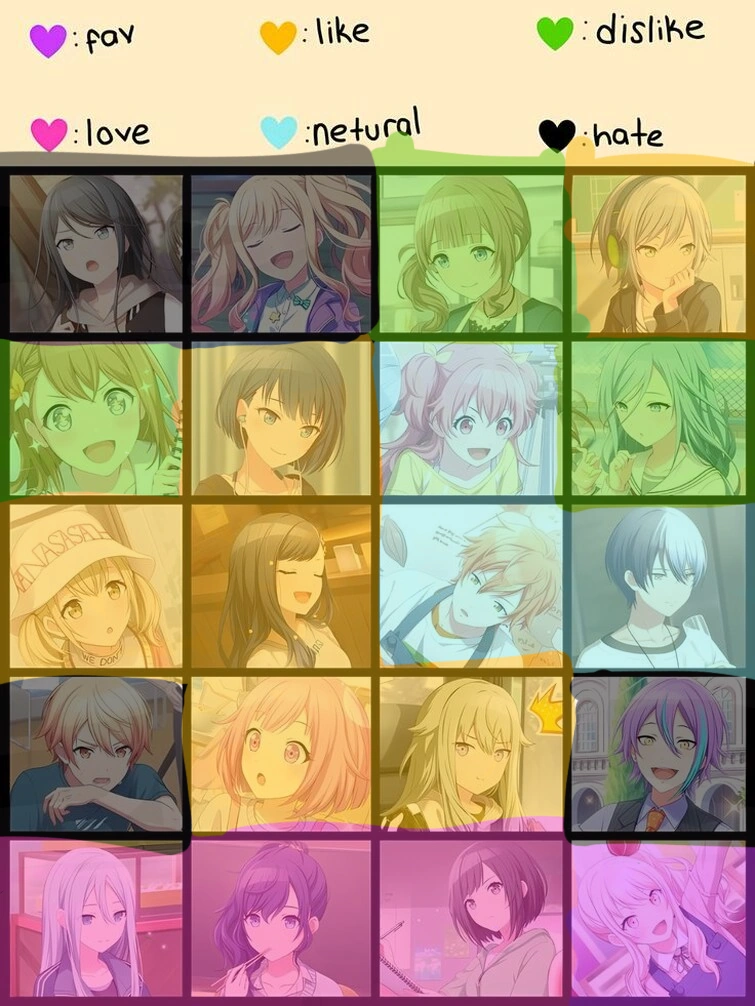 Am I valid or not | Fandom