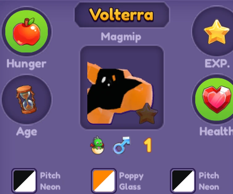 Discuss Everything About Dragon Adventures Wiki | Fandom