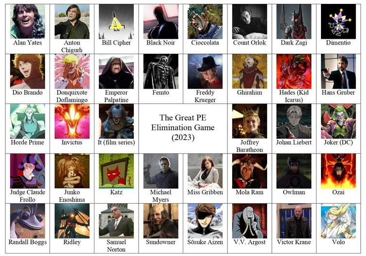 The PE Elimination Game: Round I | Fandom