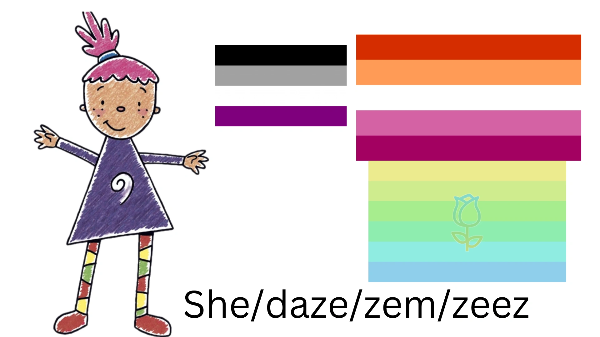 Pinky Dinky Doo Headcanons! | Fandom