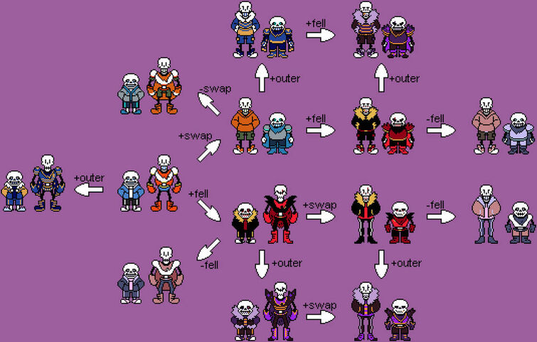 -Underswap | Fandom
