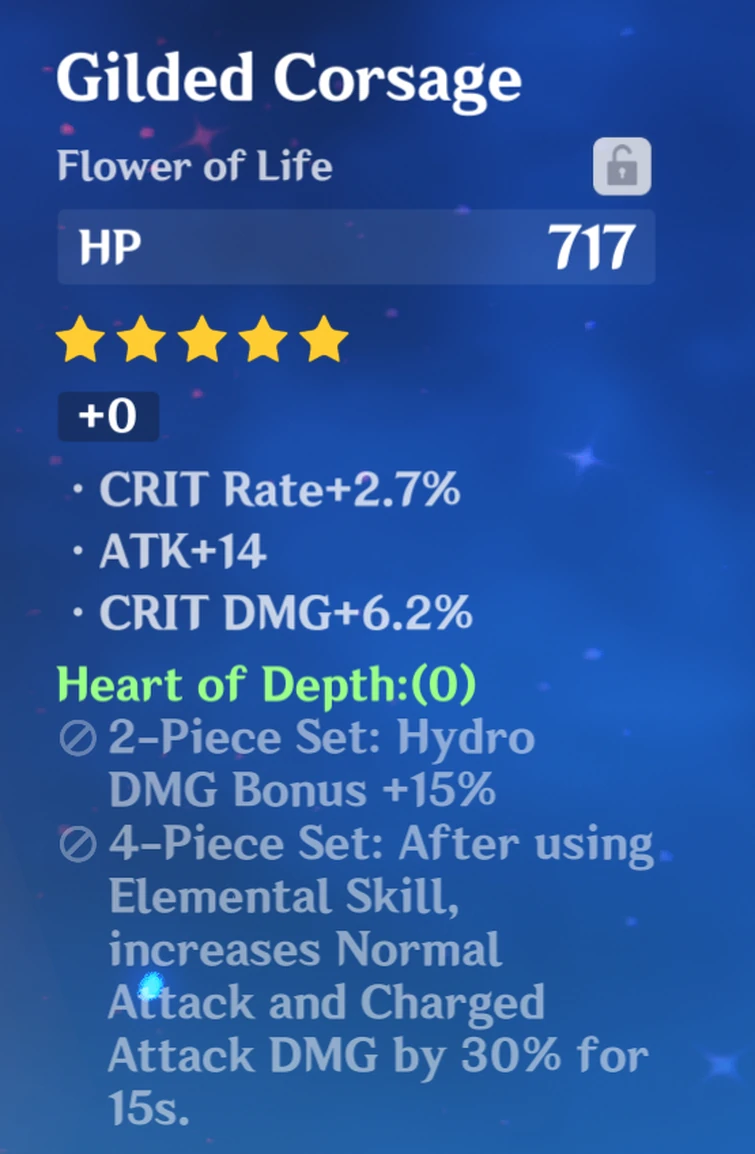 Childe Artifacts | Fandom