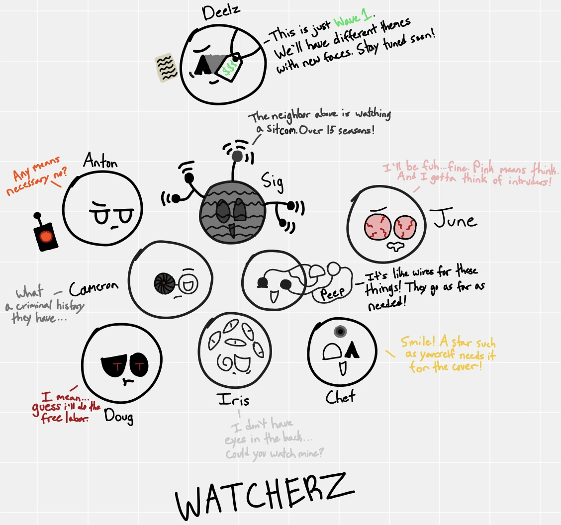 Ello ello ello | Fandom