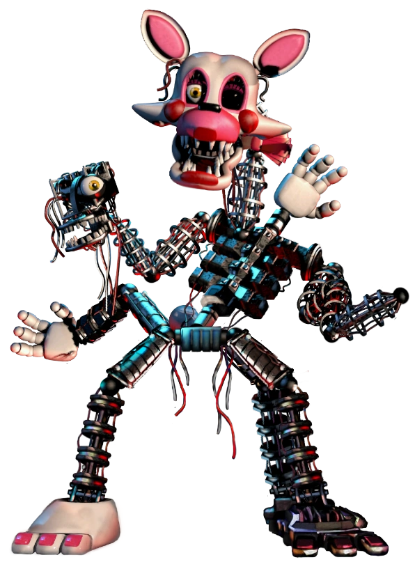 Mangle | Fandom