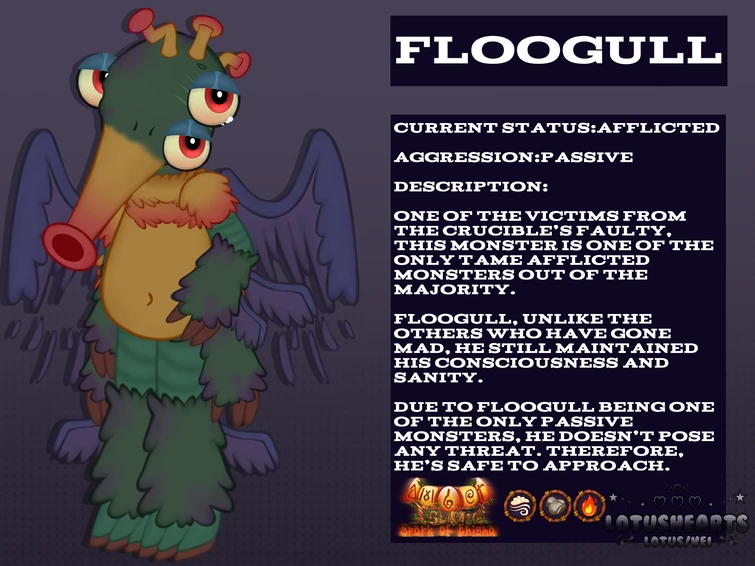 Another Contest | Fandom