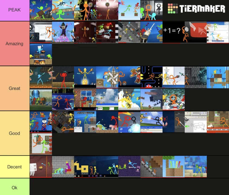 I made an Alan Becker Animation tier list (up to “The Box”) | Fandom