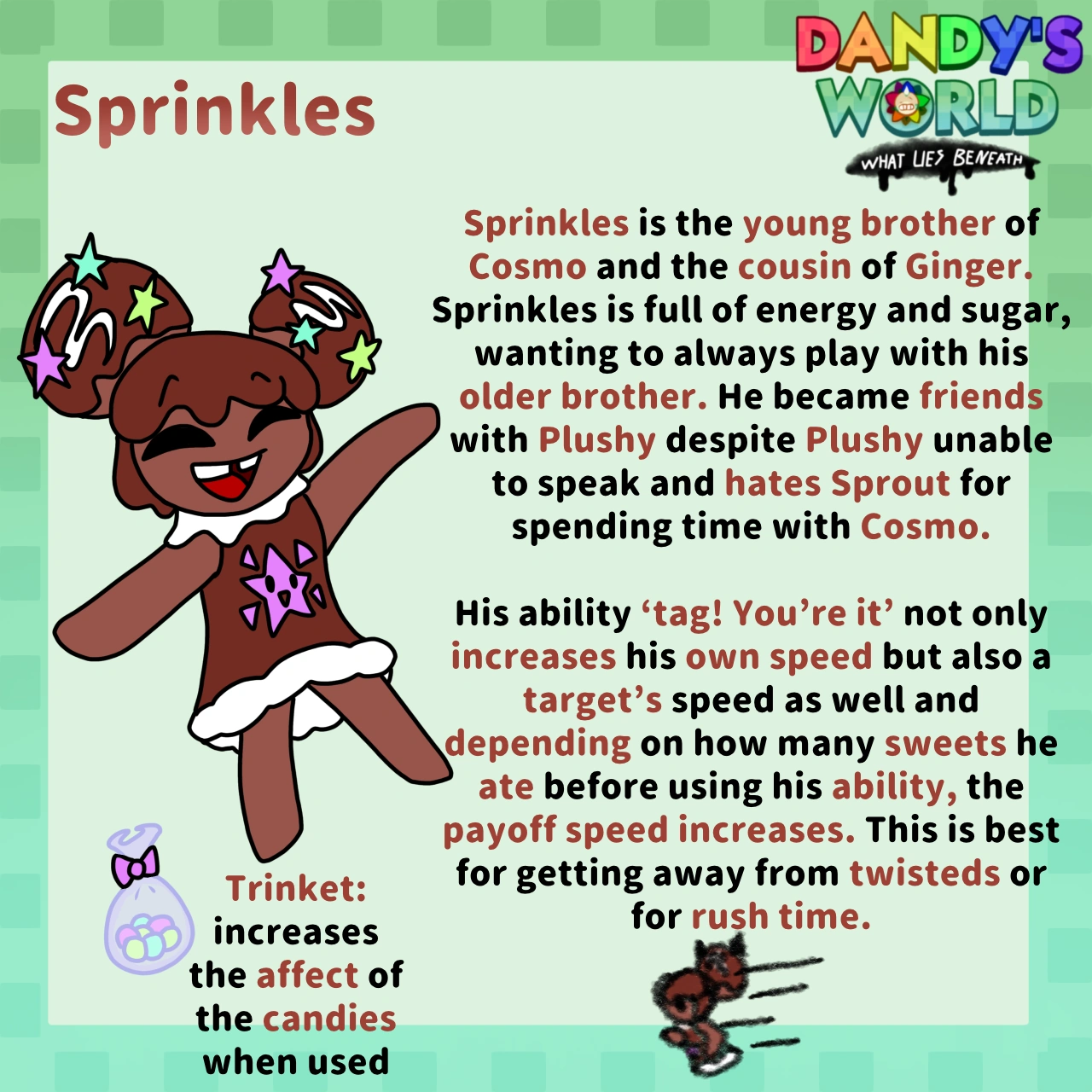 Sprinkles the cake pop aka Cosmo’s younger brother (Digital)🍰🍫 | Fandom