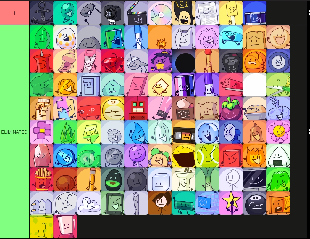 TPOT 1 Life VV #17 | Fandom