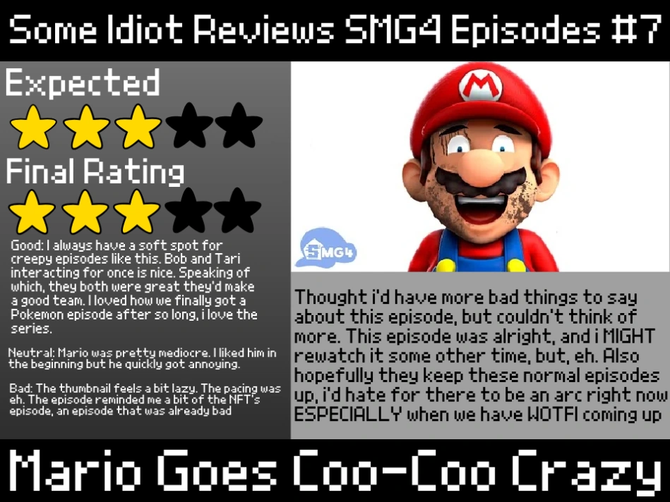 Some Idiot Reviews SMG4 Episodes #7: Mario Goes Coo-Coo Crazy | Fandom