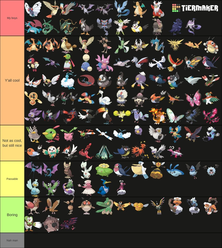 Flying Type Tier List | Fandom