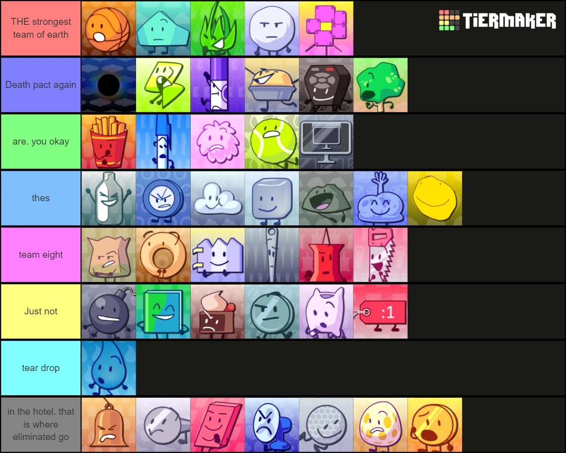 super tpot voting 7 time for super topot voting 7 | Fandom