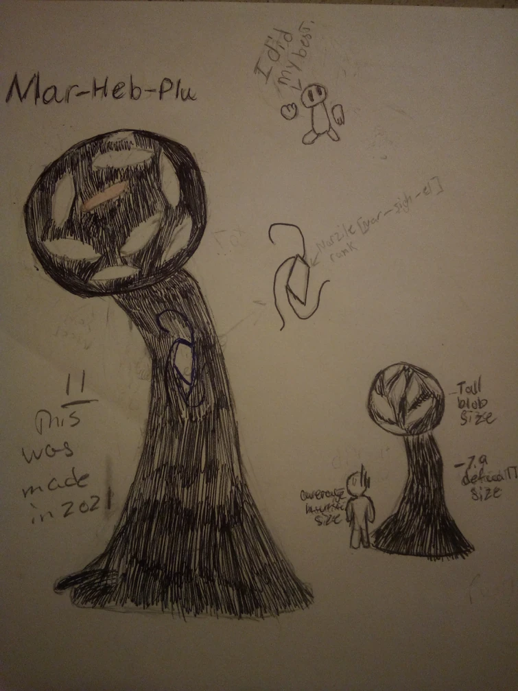 CC's daily lore Pt-9 | Fandom