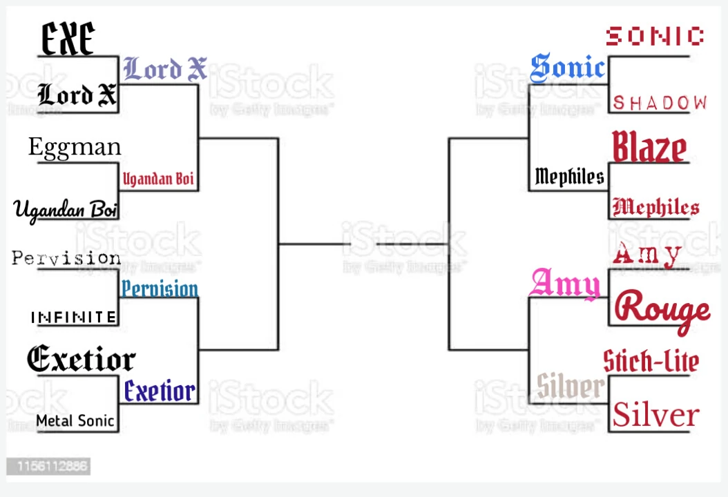 Tournament Quarter finals. | Fandom