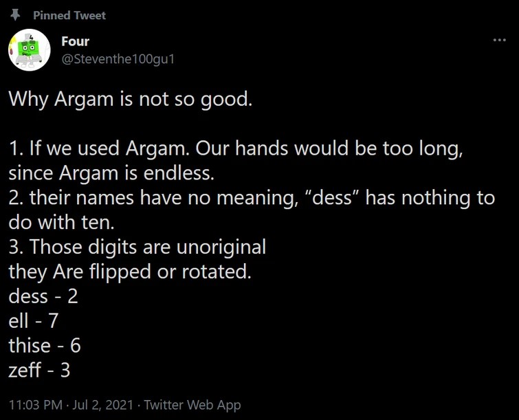 All posts by Dozenalism | Fandom