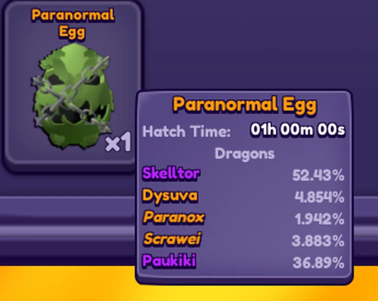 Here's the Hatch time and Percentage for Paranox | Fandom