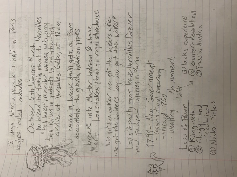 which prsk character | Fandom