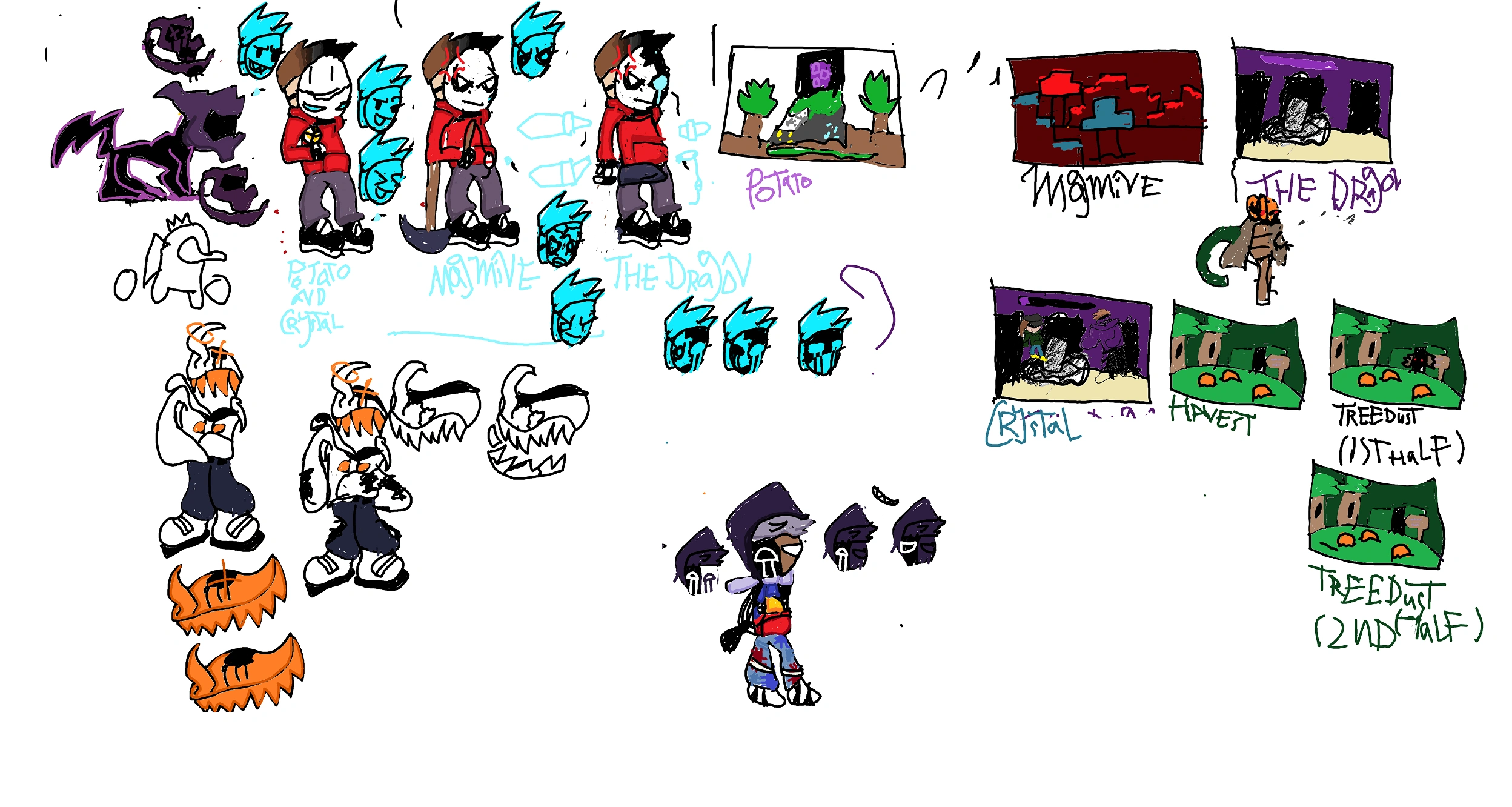 Random stuff | Fandom