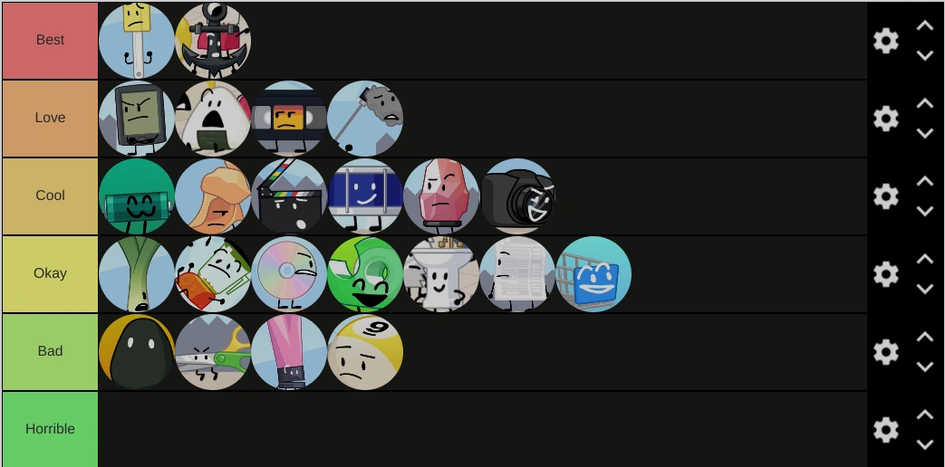 Tpot Debuters Tierlist | Fandom