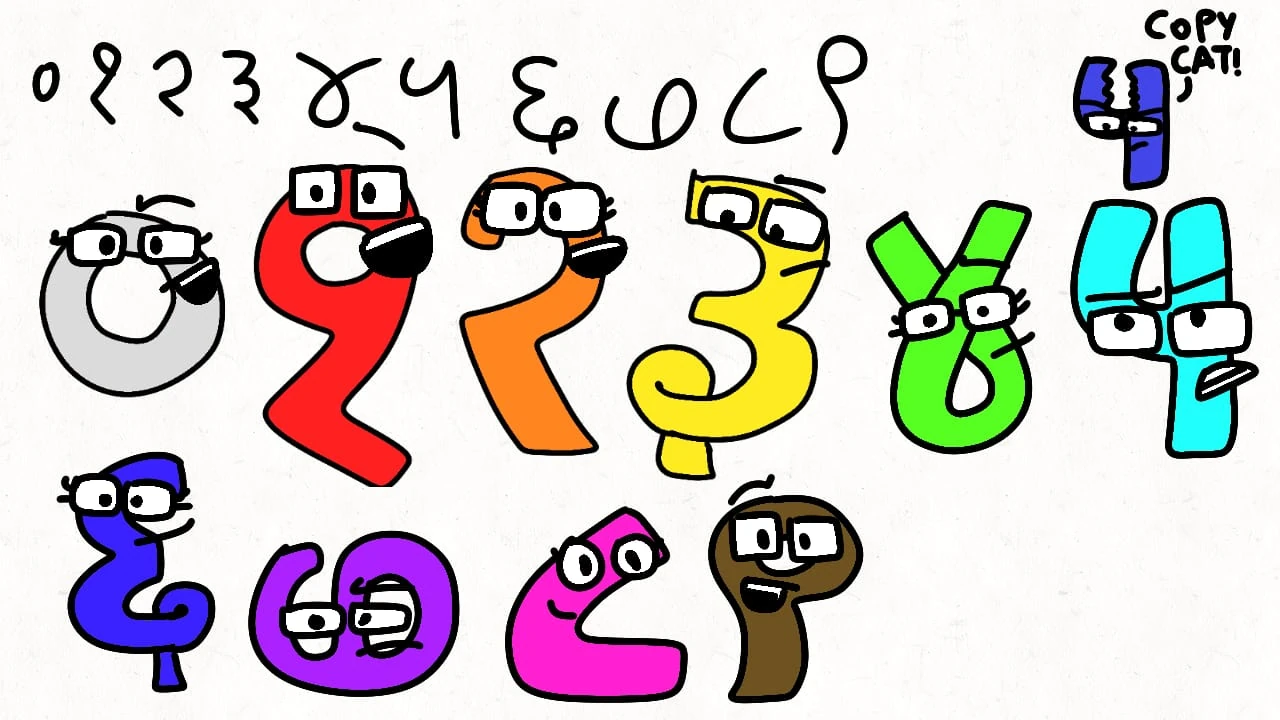 Оулд Хинду Маҙкробатс зиро ту наин | Fandom