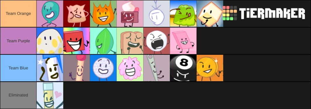 BFBS Viewer Voting 2 | Fandom