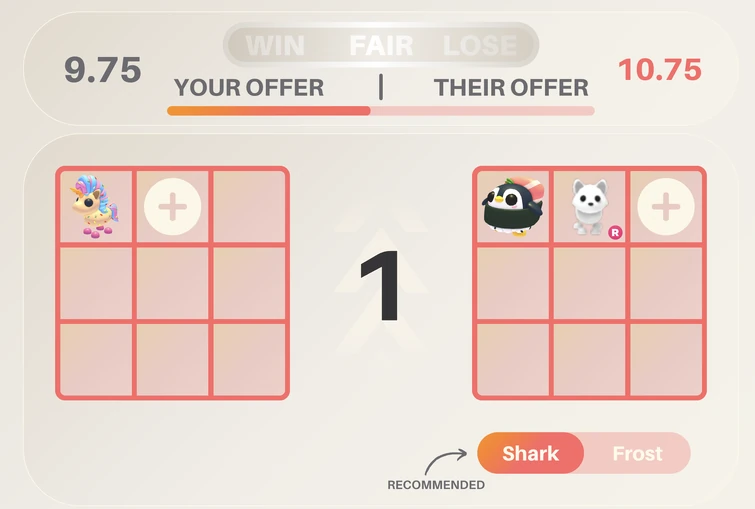 Should I take any of these offers? | Fandom