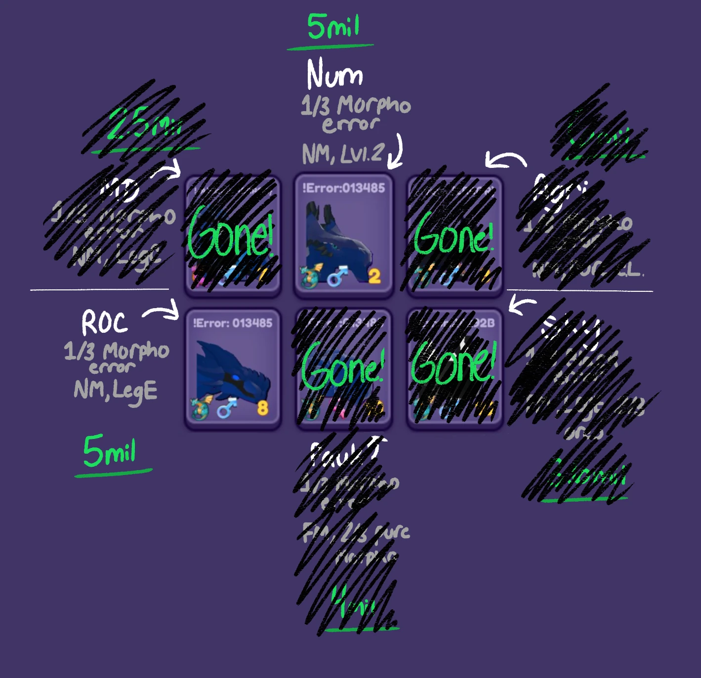 selling errors | Fandom