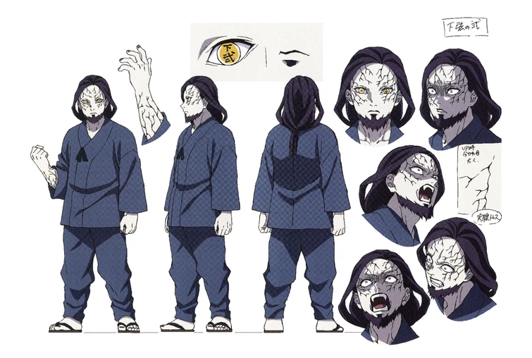 Discuss Everything About Kimetsu no Yaiba Wiki | Fandom