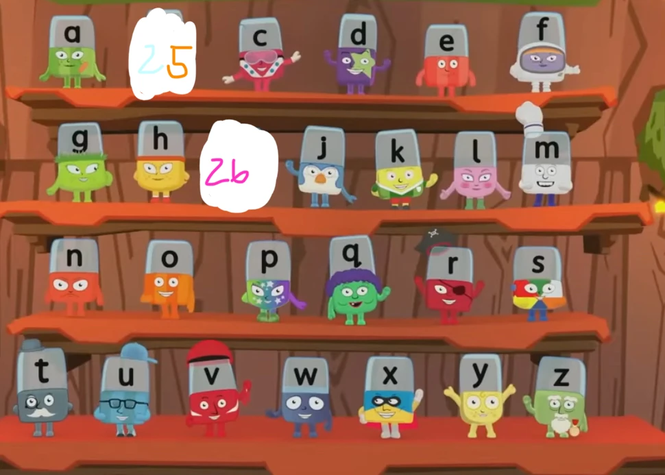 Alphablocks Elimanation (Ep 3) | Fandom