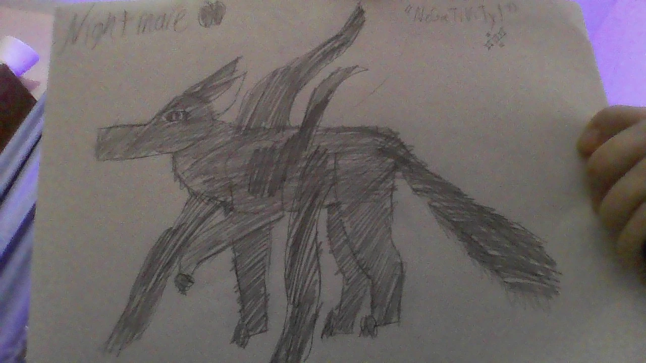 Underverse characters as wolves PART 1 | Fandom