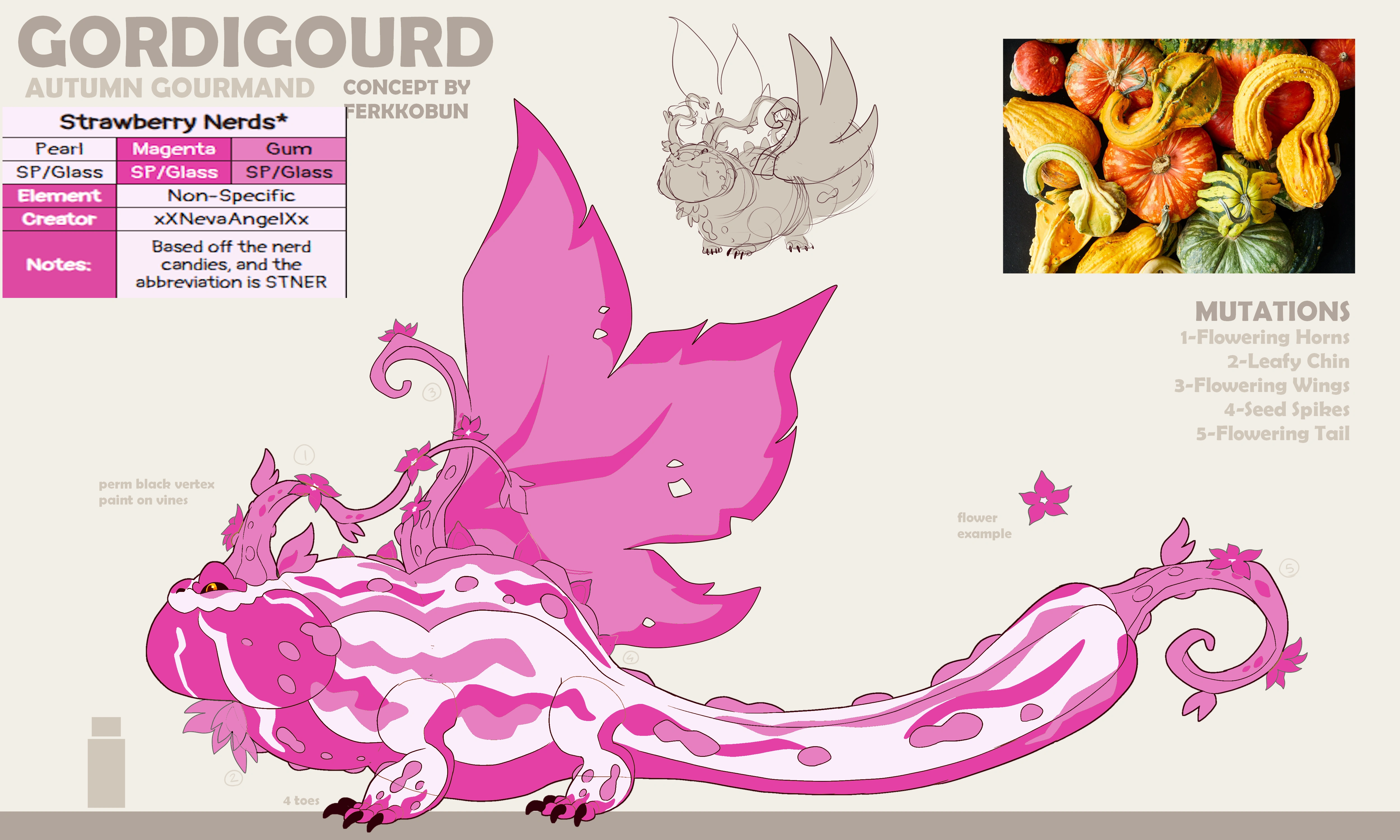 (New Dragon) Gord in all 11 + unofficial of my themes! ^^ | Fandom
