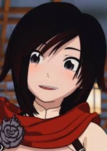 Where would you scale Ruby (RWBY) | Fandom