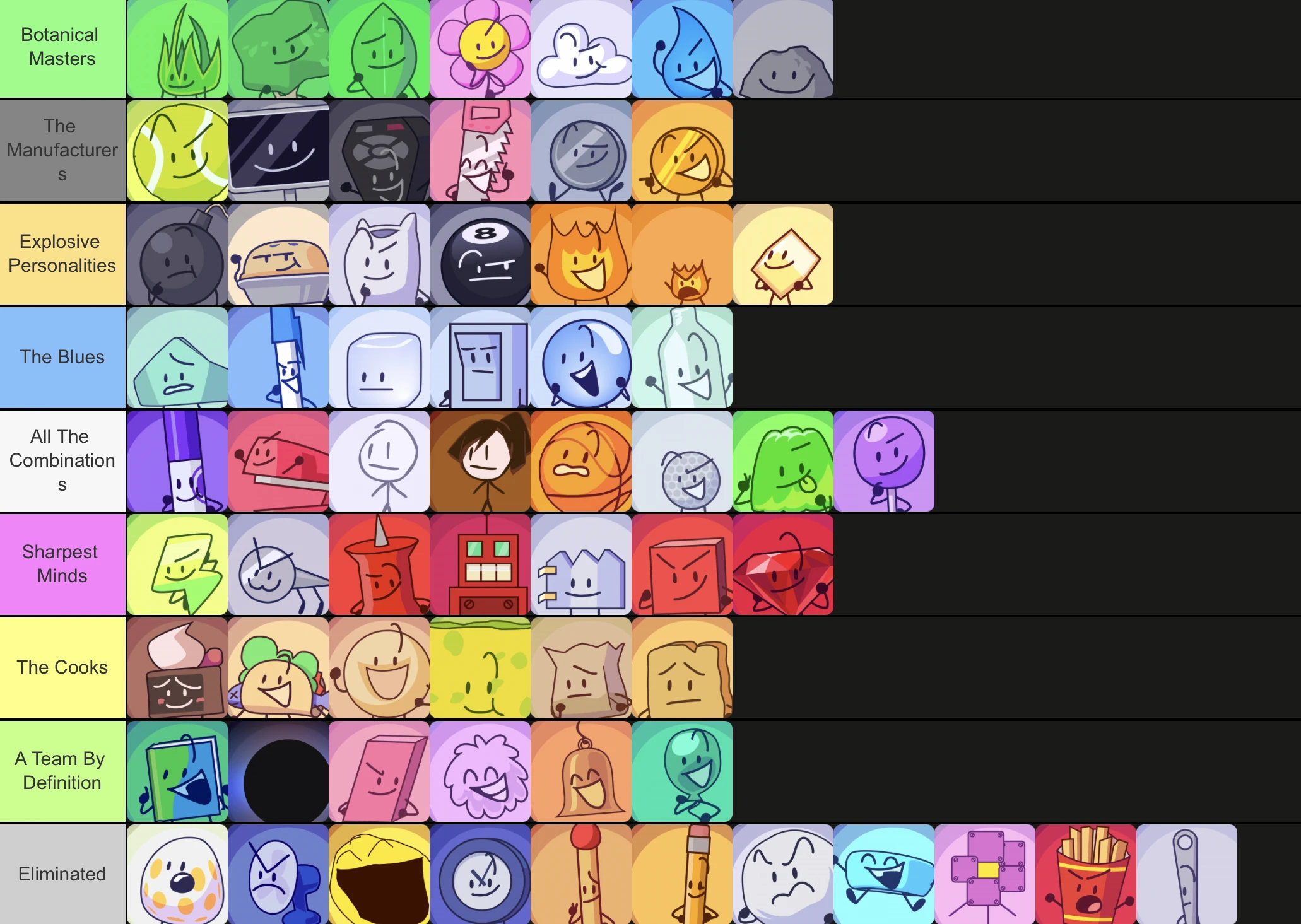 BFB Again 12 | Fandom