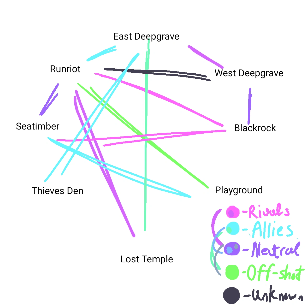 uhmm uhhh umm | Fandom