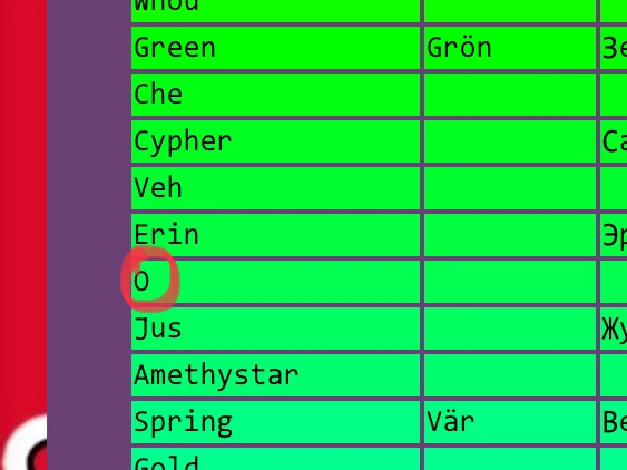 Smallest color name. O. | Fandom