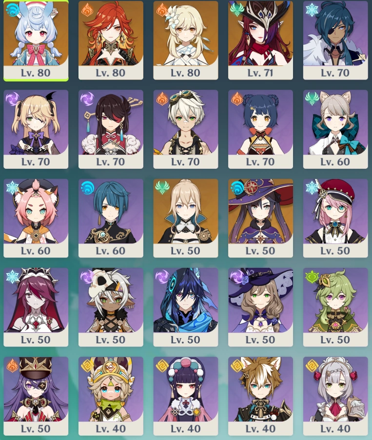 dps sigewinneing. | Fandom