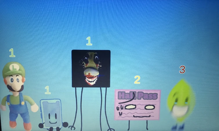 25 character object show viewer voting: 4 | Fandom