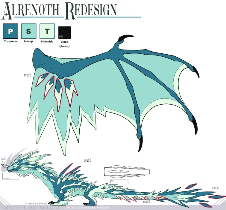 Discuss Everything About Dragon Adventures Wiki | Fandom