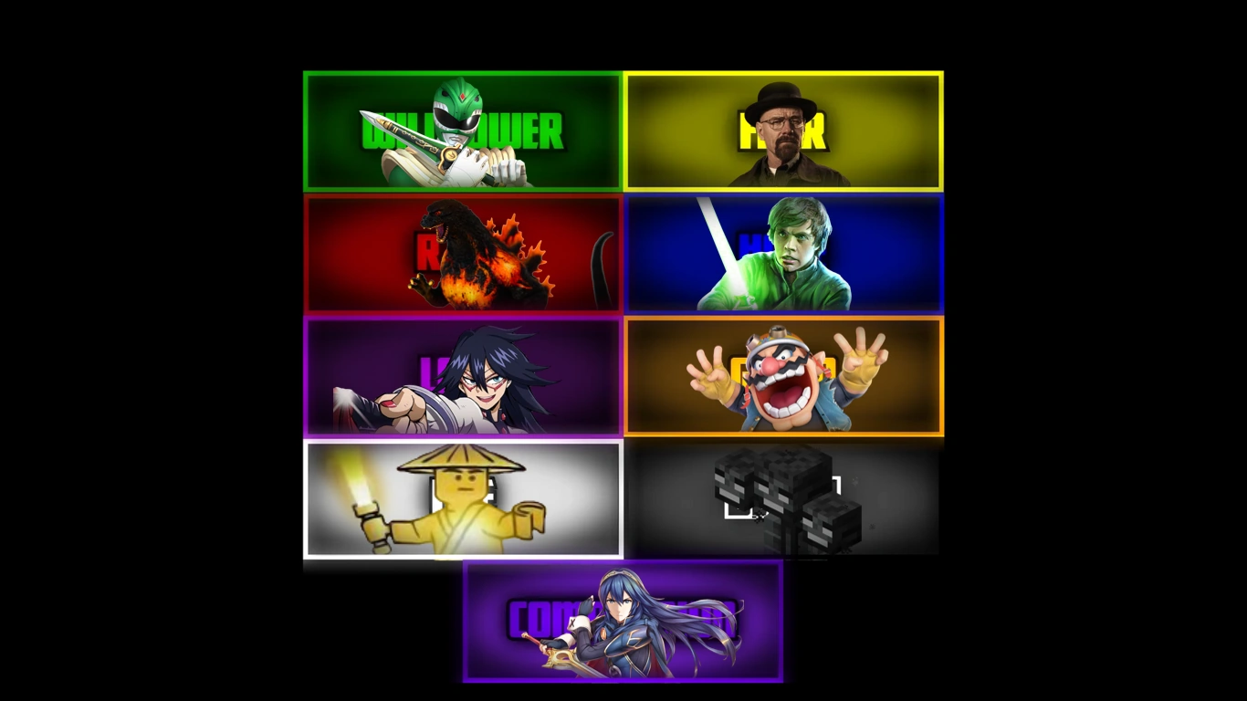 My Lantern Corps Choices | Fandom