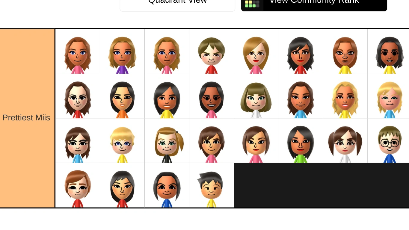 I ranked all the prettiest miis! Watcha think! (Wii sports club) | Fandom