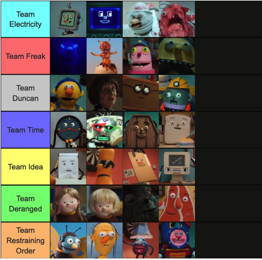 One team will defend you while the others try to attack, I'm picking Team Deranged, what about ...