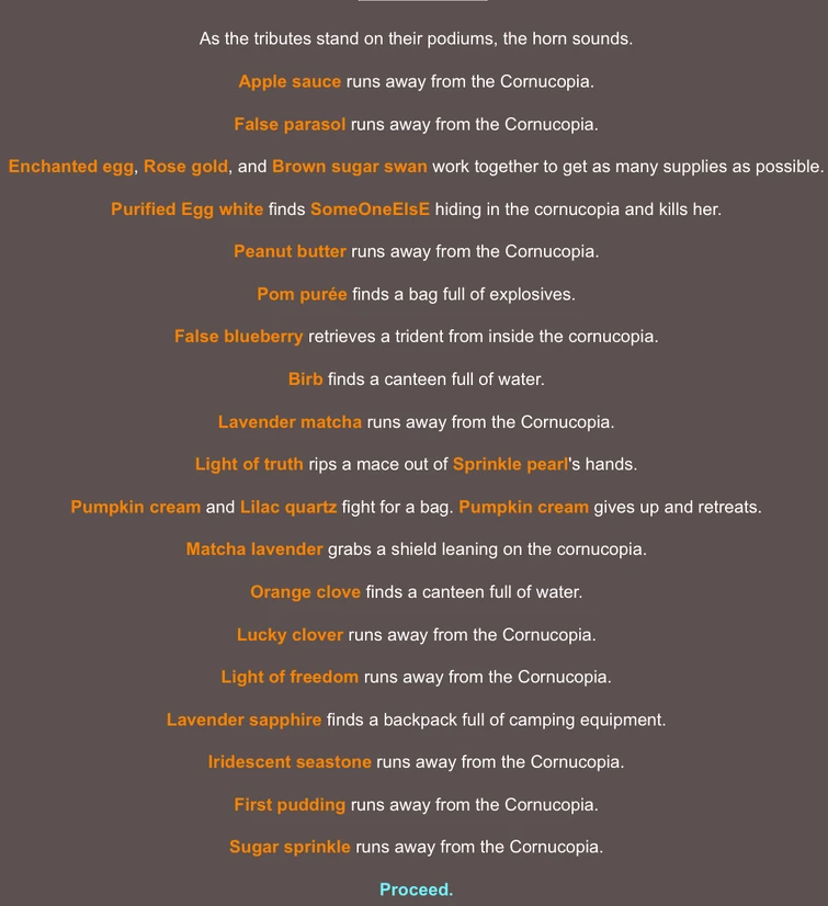 My ocs in the hunger games | Fandom