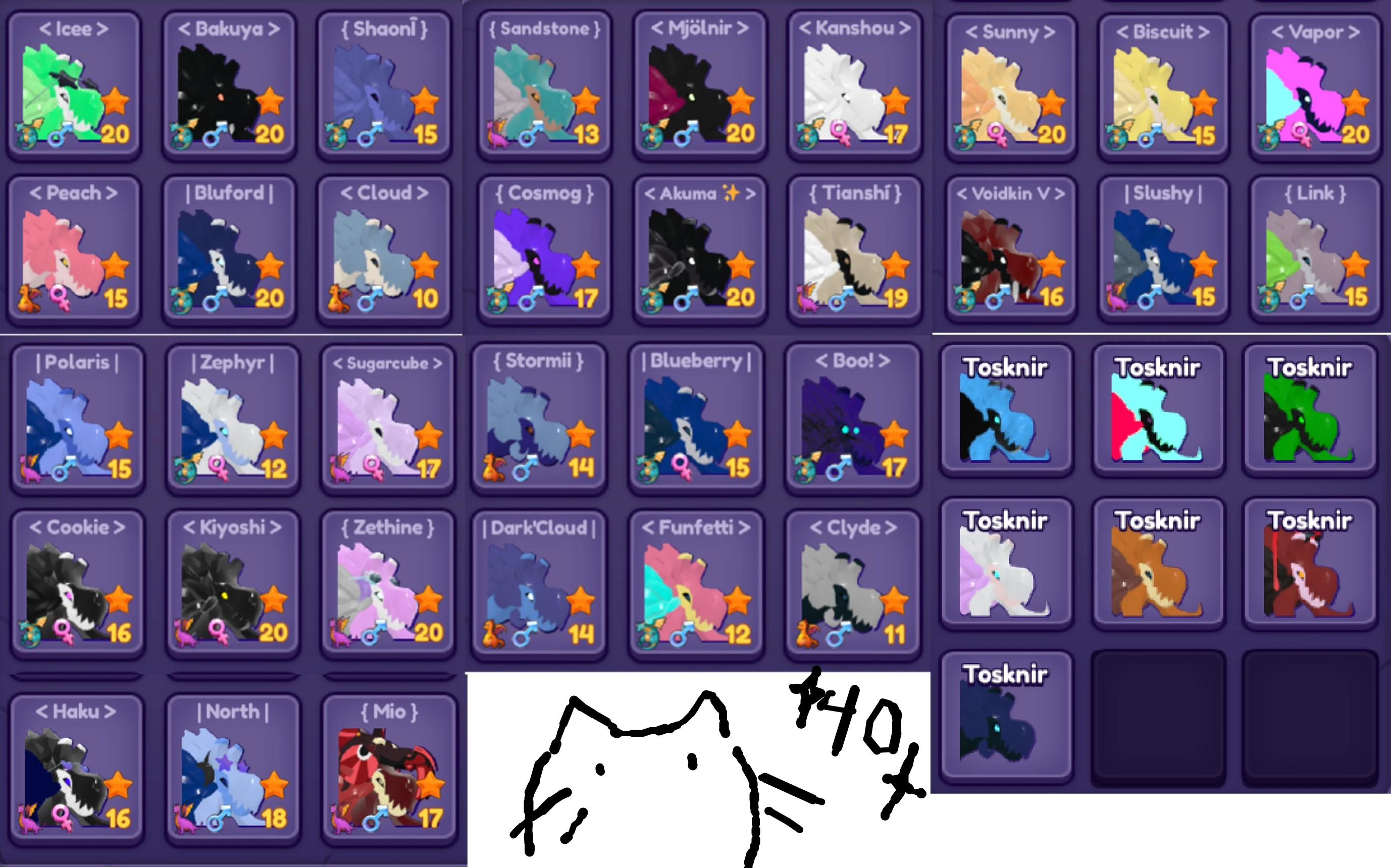 Just curious to know who people would steal in my inv if they could ...
